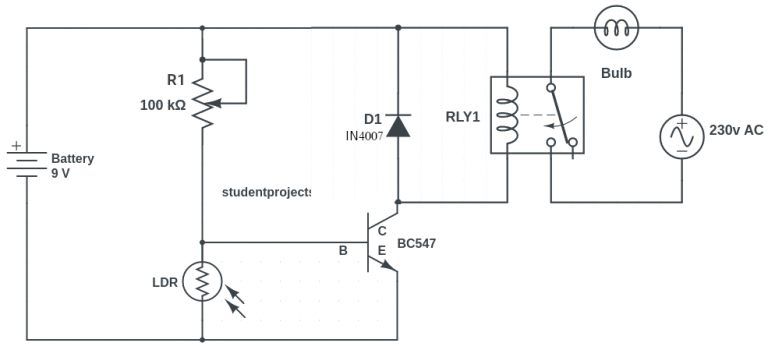 Automatic Street Light Control System using LDR | Student Projects