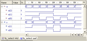 Verilog program for Full Adder by using dataflow style with select statement | Student Projects
