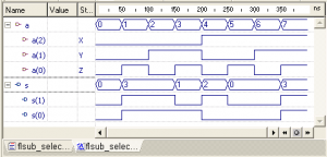 Verilog program for Full Subtractor by using a behavioral model with if,elsif& then statements ...