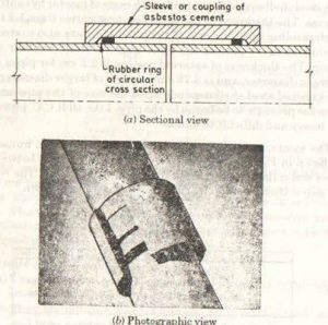 Joints in sewers | Student Projects